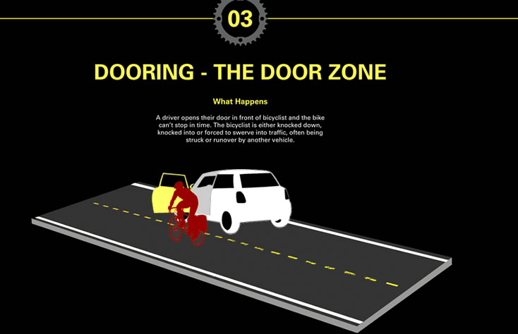 Bicycle Accident Prevention